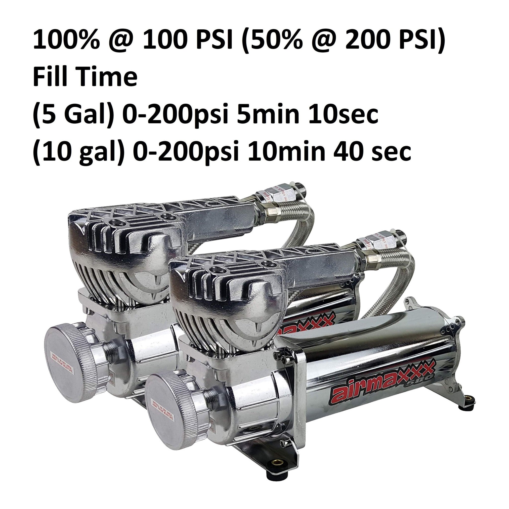 Airmaxxx Air Management - 580 Dual Compressors, 5 Gallon Steel Tank, 7 ...